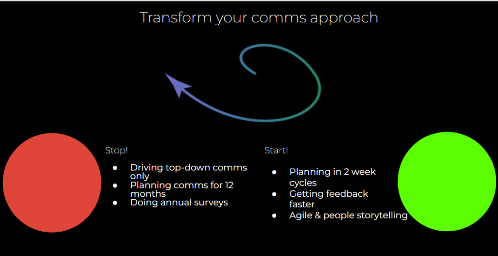 How To Transform Your Comms Approach – The Agile Storytelling Company