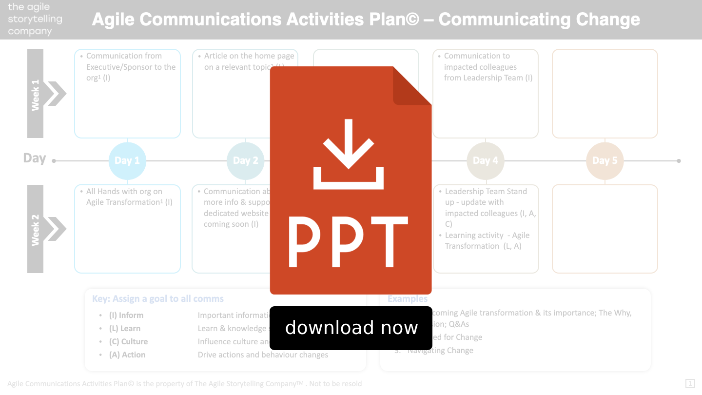 Agile Transformation Comms Plan – The Agile Storytelling Company